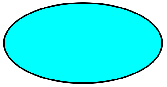Master CSS Shapes: A CSS Battle Cheatsheet